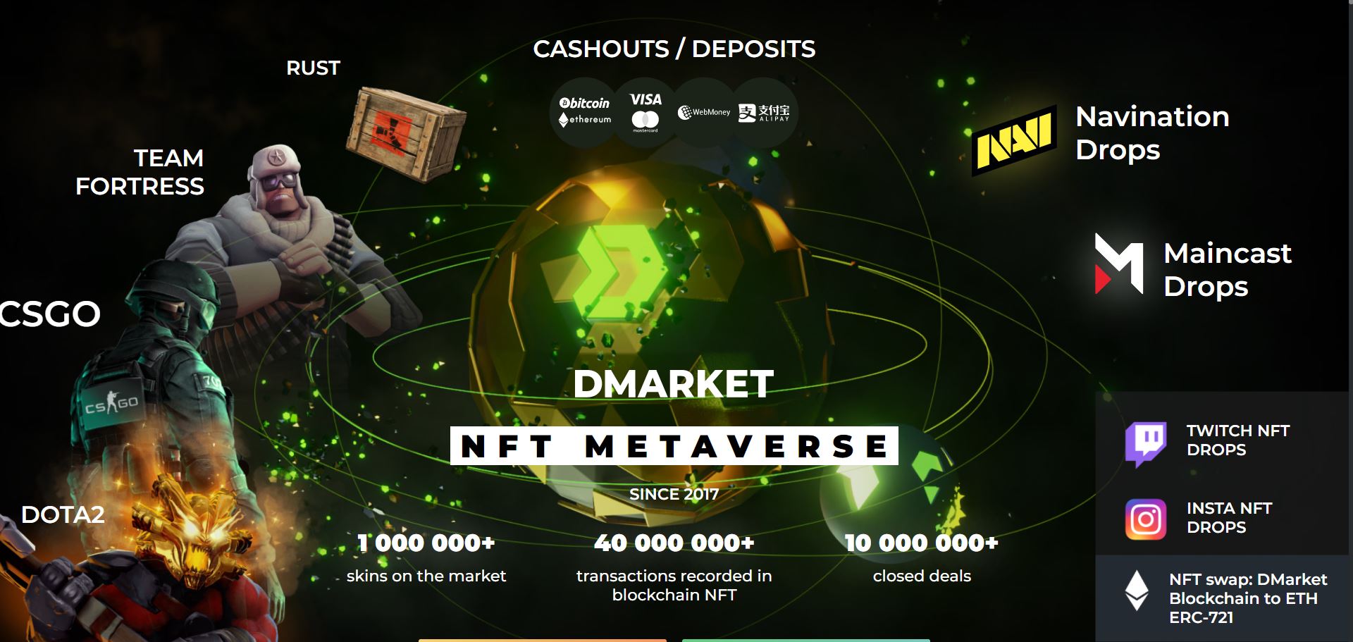 DMarket Review Forlifereviews